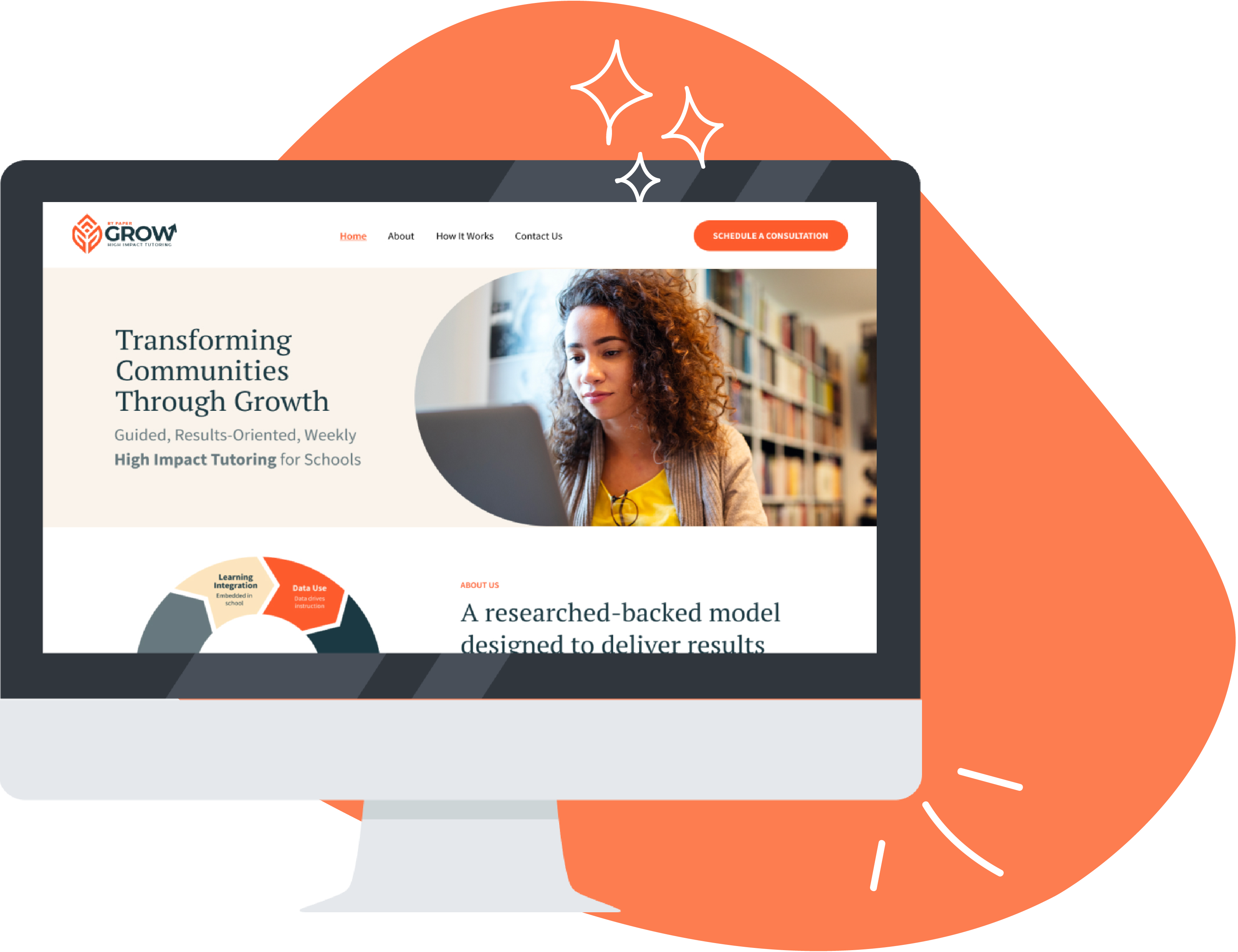 Paper | Learning starts with teachers. Paper helps empower them.