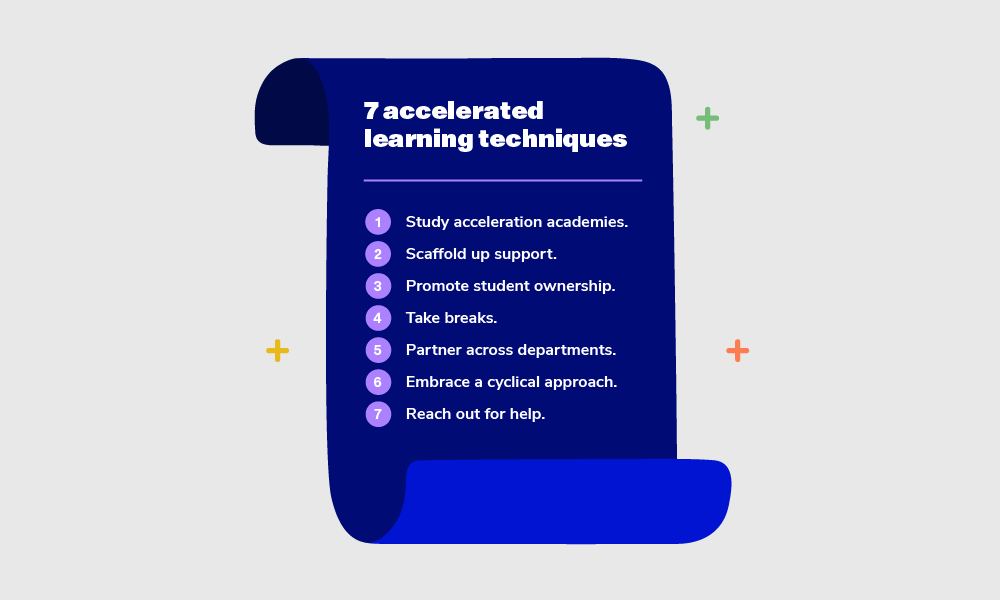 Paper Blog | 7 accelerated learning techniques: Tips for teachers