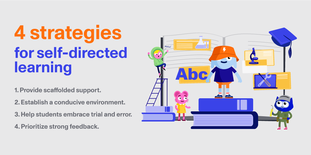 Paper Blog | 4 effective self-directed learning strategies