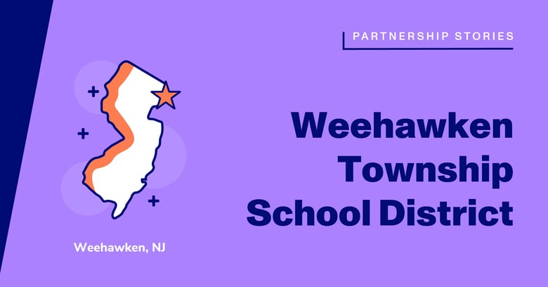 Paper Blog | Accelerated learning examples: What to look for