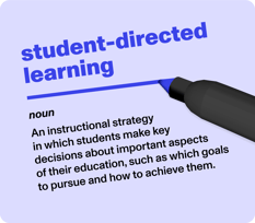 Paper Blog | 10 student-directed learning exercises to try with Paper