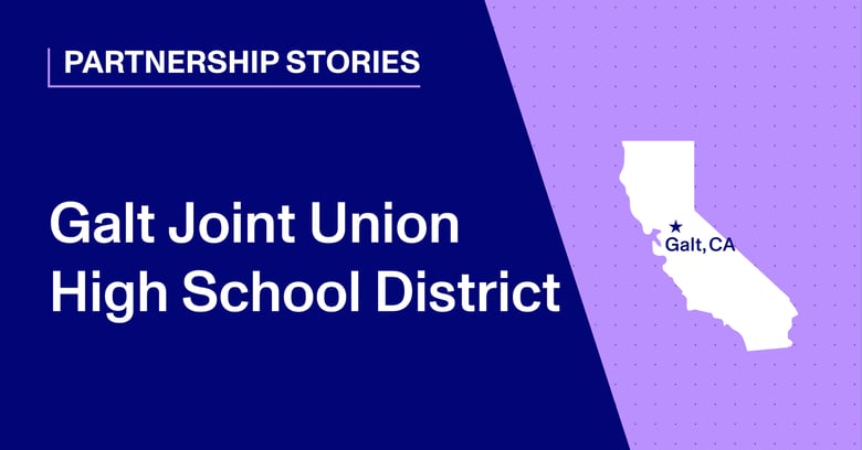 Paper product spotlight: Canvas LMS and Google Workspace integrations