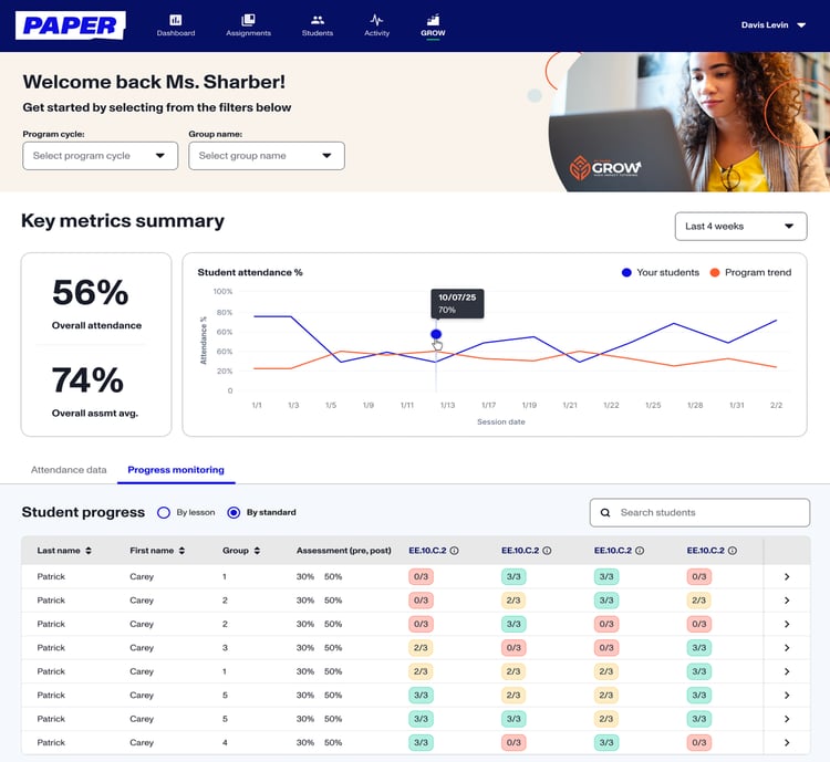 GROW | High-Impact Tutoring | Paper